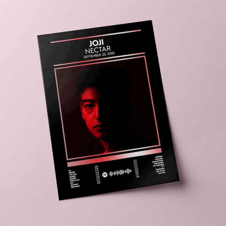 Joji Poster Nectar Poster Joji Album Cover Prints Custom Wall - Etsy ...