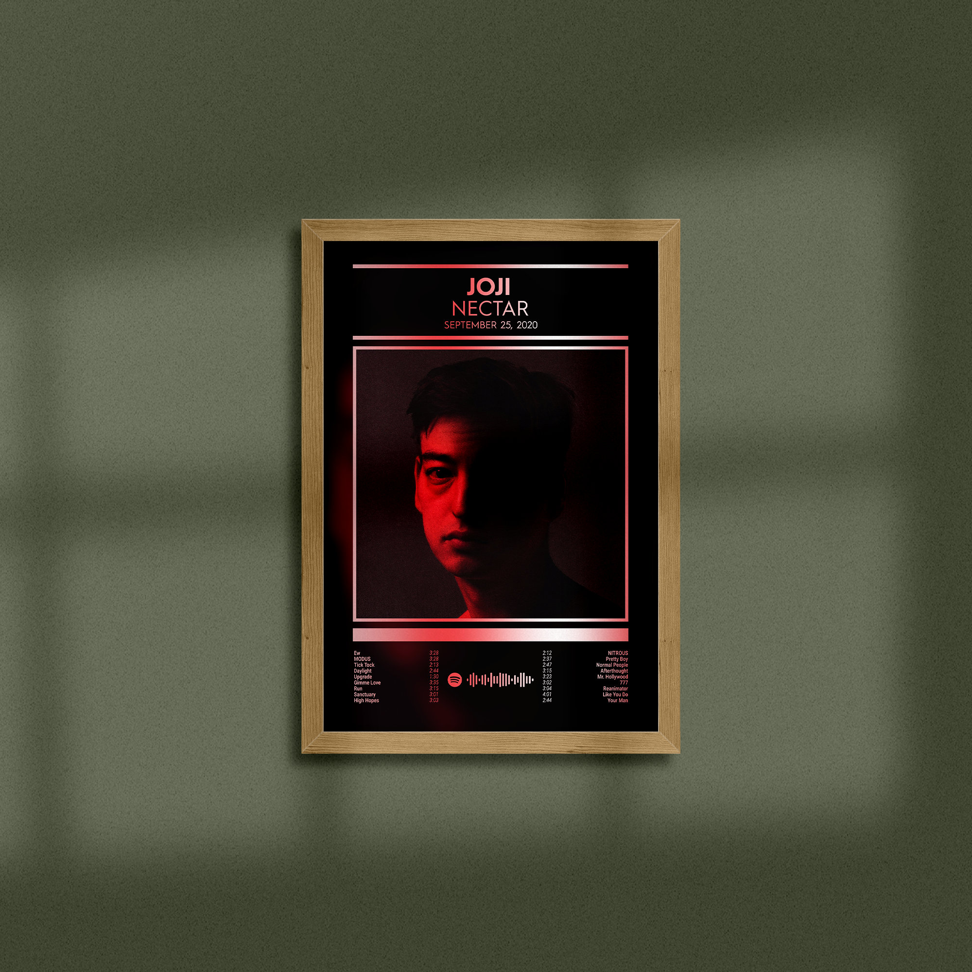 Joji Poster Nectar Poster Joji Album Cover Prints Custom Wall - Etsy ...