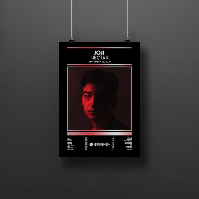 Joji Poster Nectar Poster Joji Album Cover Prints Custom Wall - Etsy ...