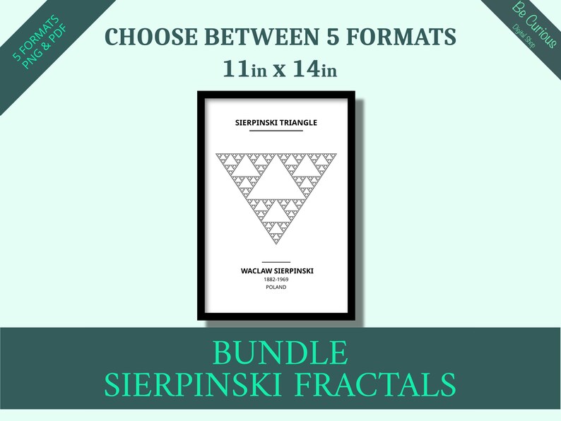 Sierpinski Fractals Posters Printable Wall Art 5 Sizes English ...