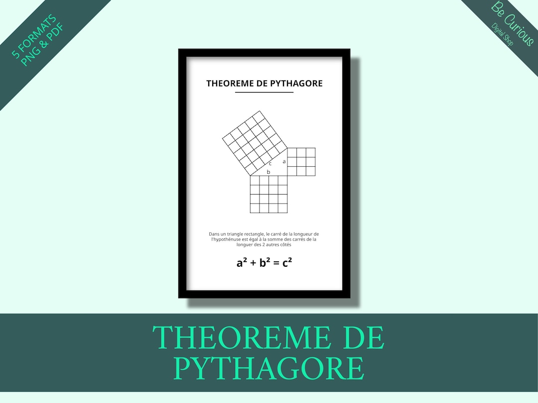 Pythagoras Theorem Posters Printable Wall Art 5 Sizes French ...