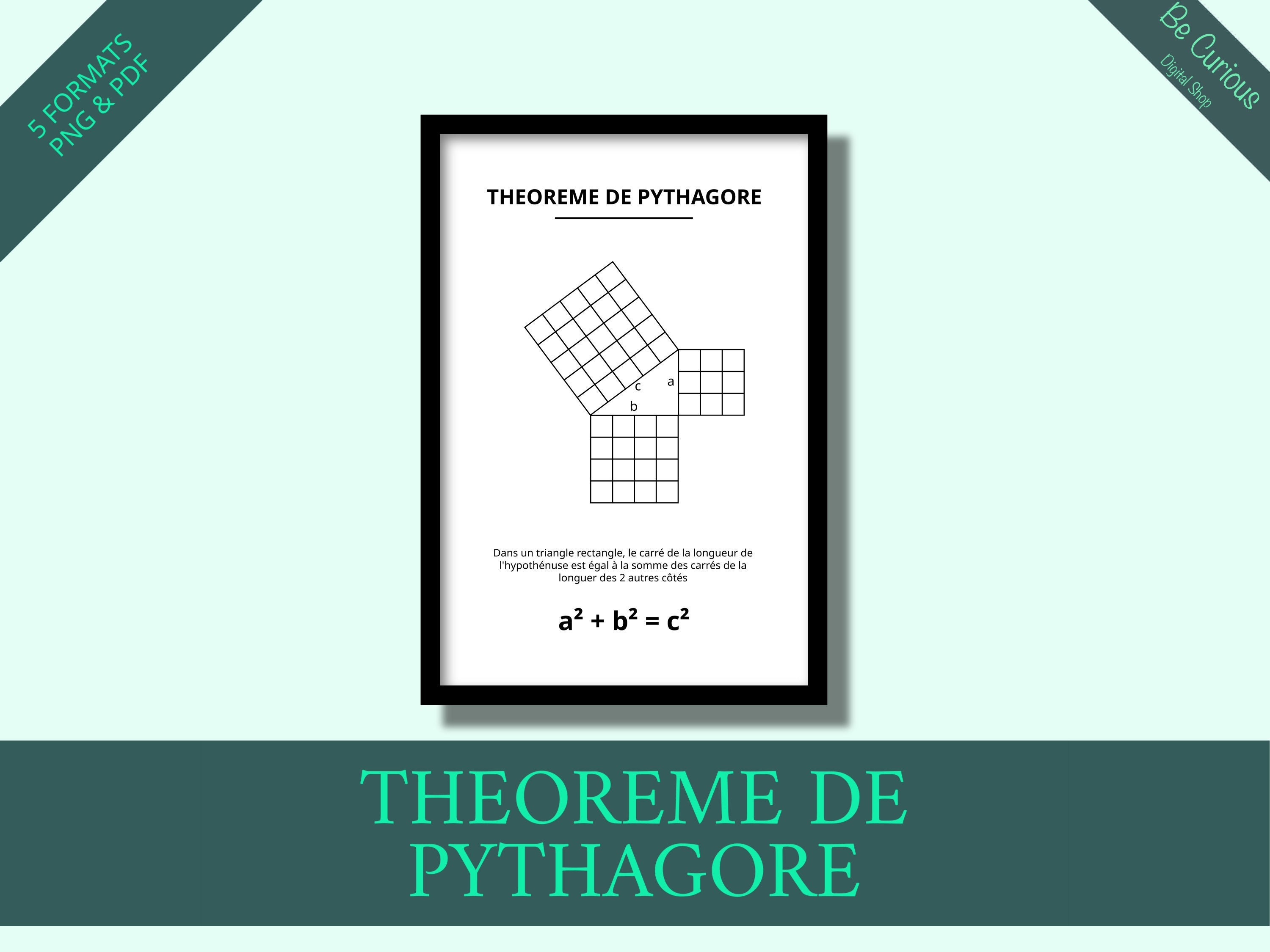 Pythagoras Theorem Posters Printable Wall Art 5 Sizes French ...