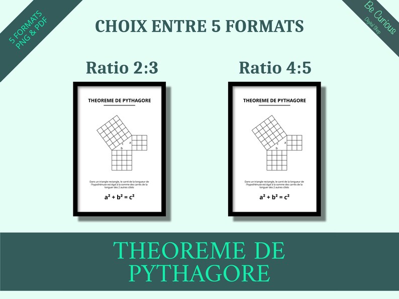 Pythagoras Theorem Posters Printable Wall Art 5 Sizes French ...