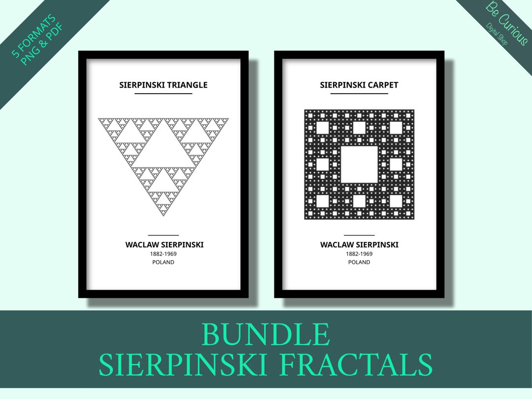 Sierpinski Fractals Posters Printable Wall Art 5 Sizes English ...
