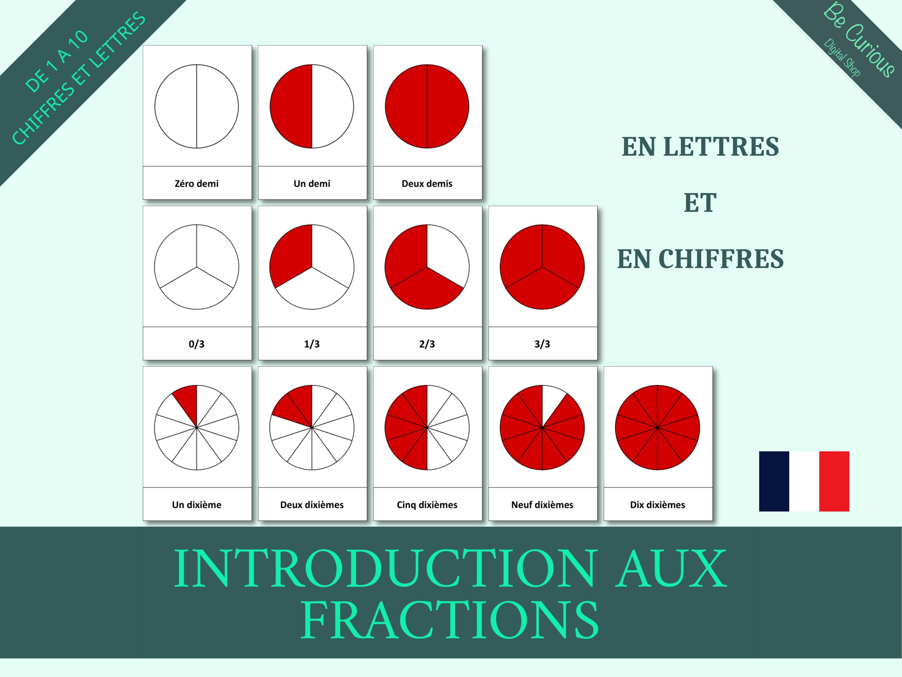 Introduction to Fractions Flashcards & 3-part Cards 130 Cards 33 Pages ...