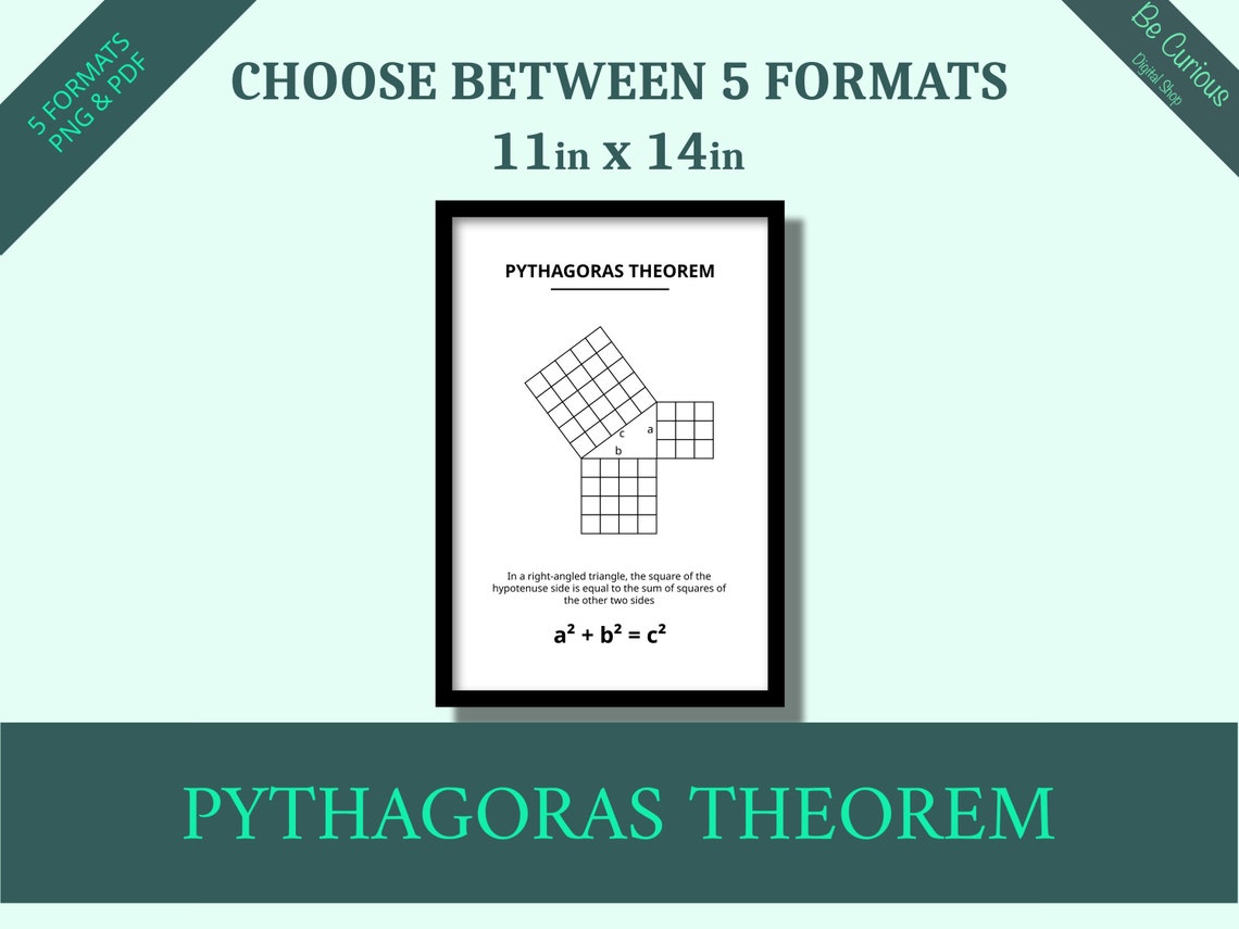 Pythagoras Theorem Posters Printable Wall Art 5 Sizes English ...