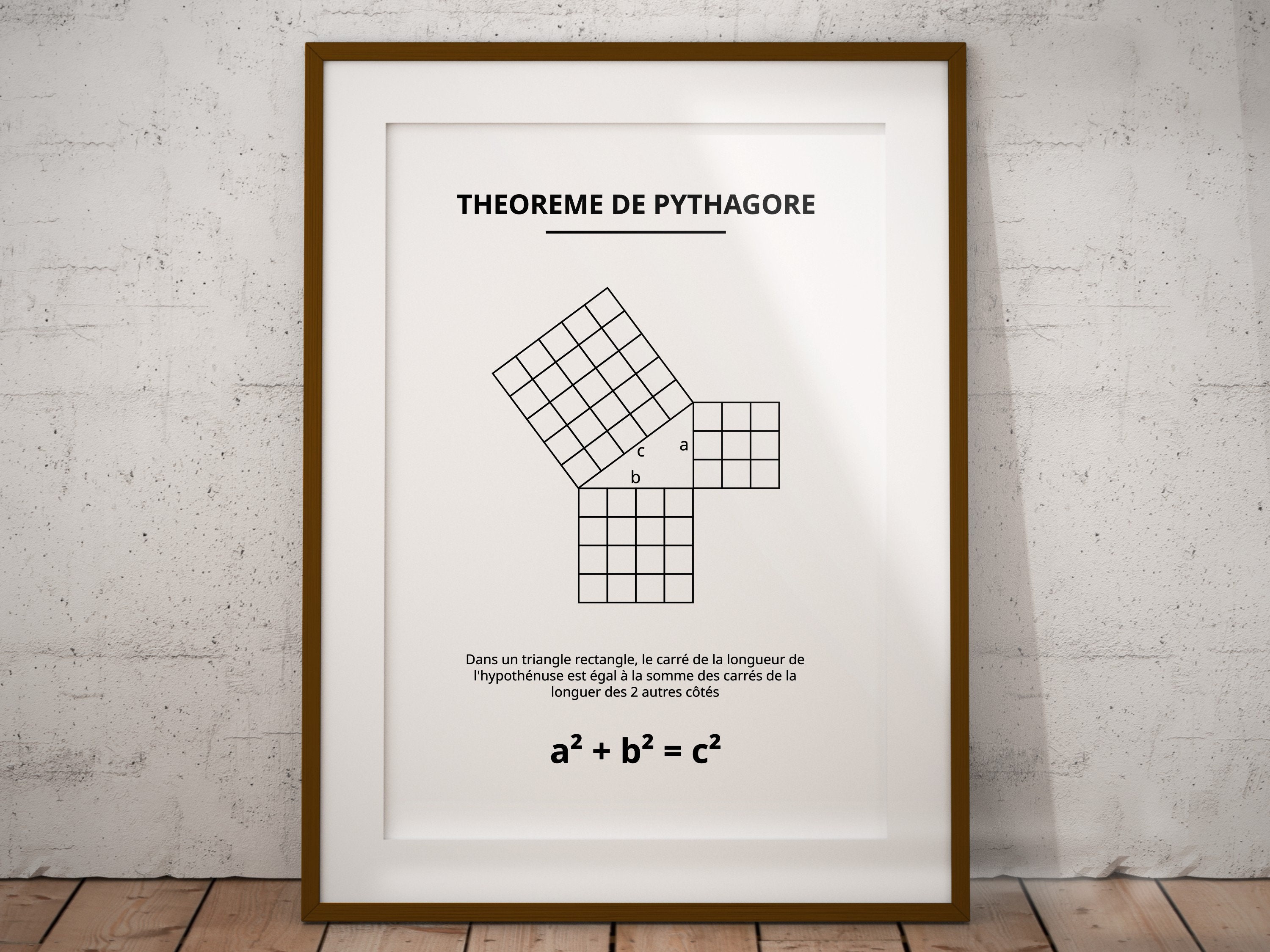 Pythagoras Theorem Posters Printable Wall Art 5 Sizes French ...
