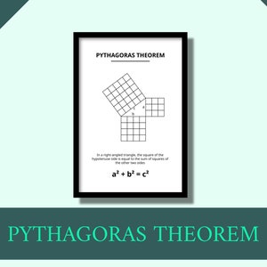 Pythagoras Theorem Posters Printable Wall Art 5 Sizes English ...