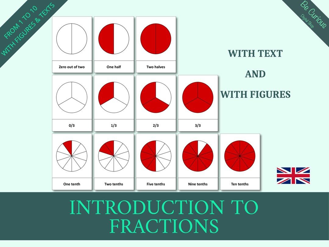 Introduction to Fractions Flashcards & 3-part Cards 130 Cards 33 Pages ...