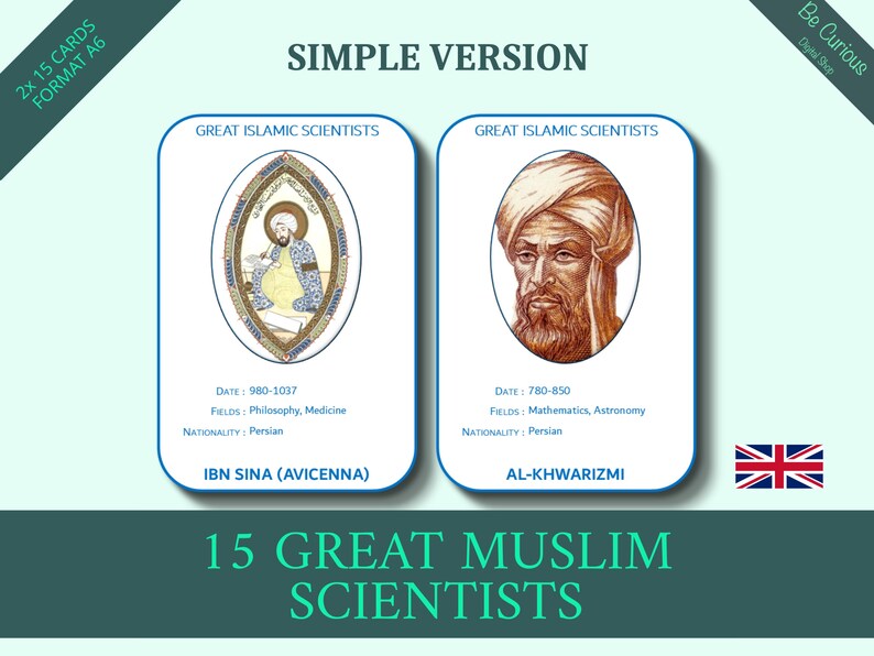 Great Scientists Islamic Golden Age | 15 Flashcards (x2)+ Quiz ...