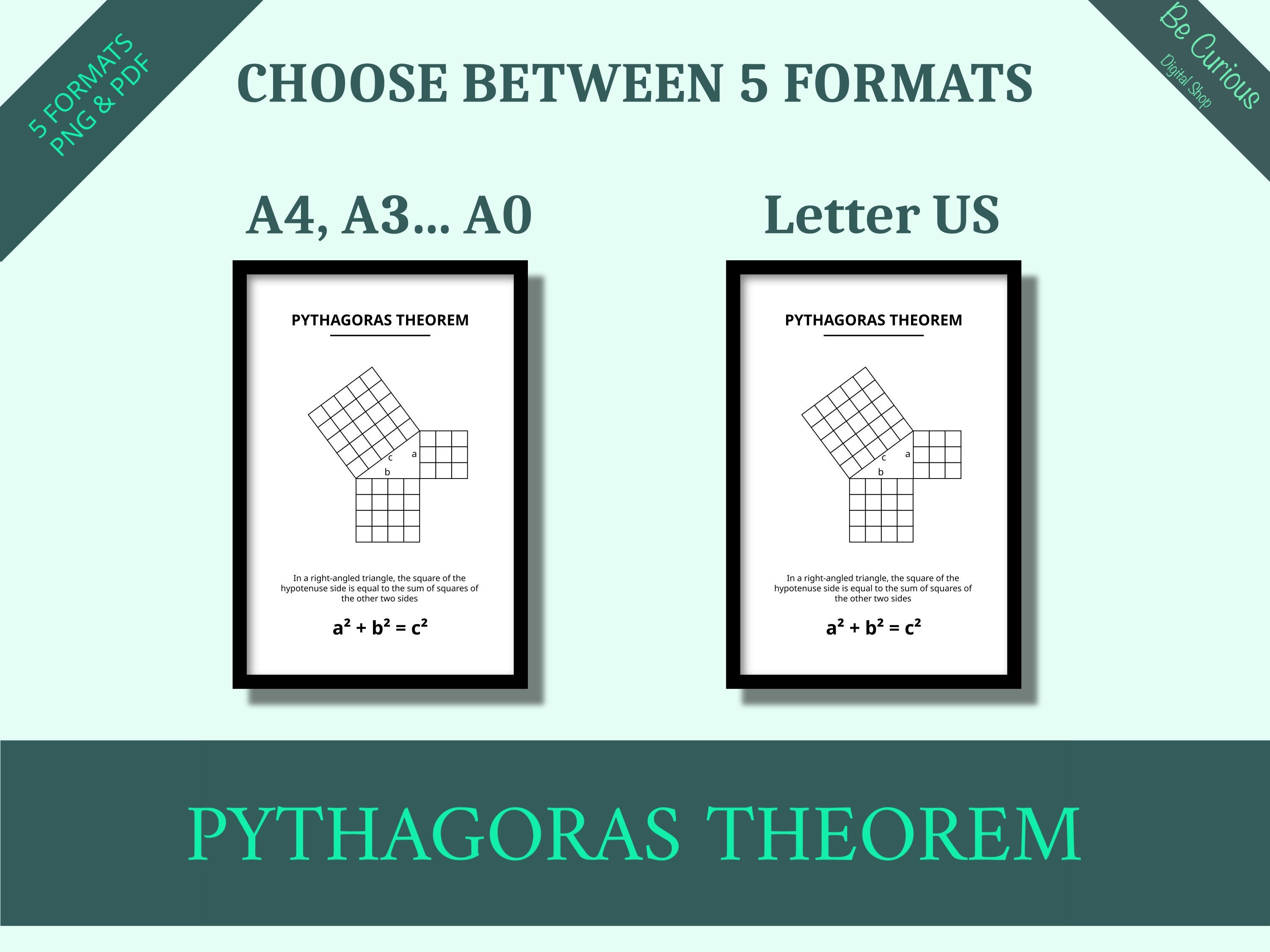 Pythagoras Theorem Posters Printable Wall Art 5 Sizes English ...