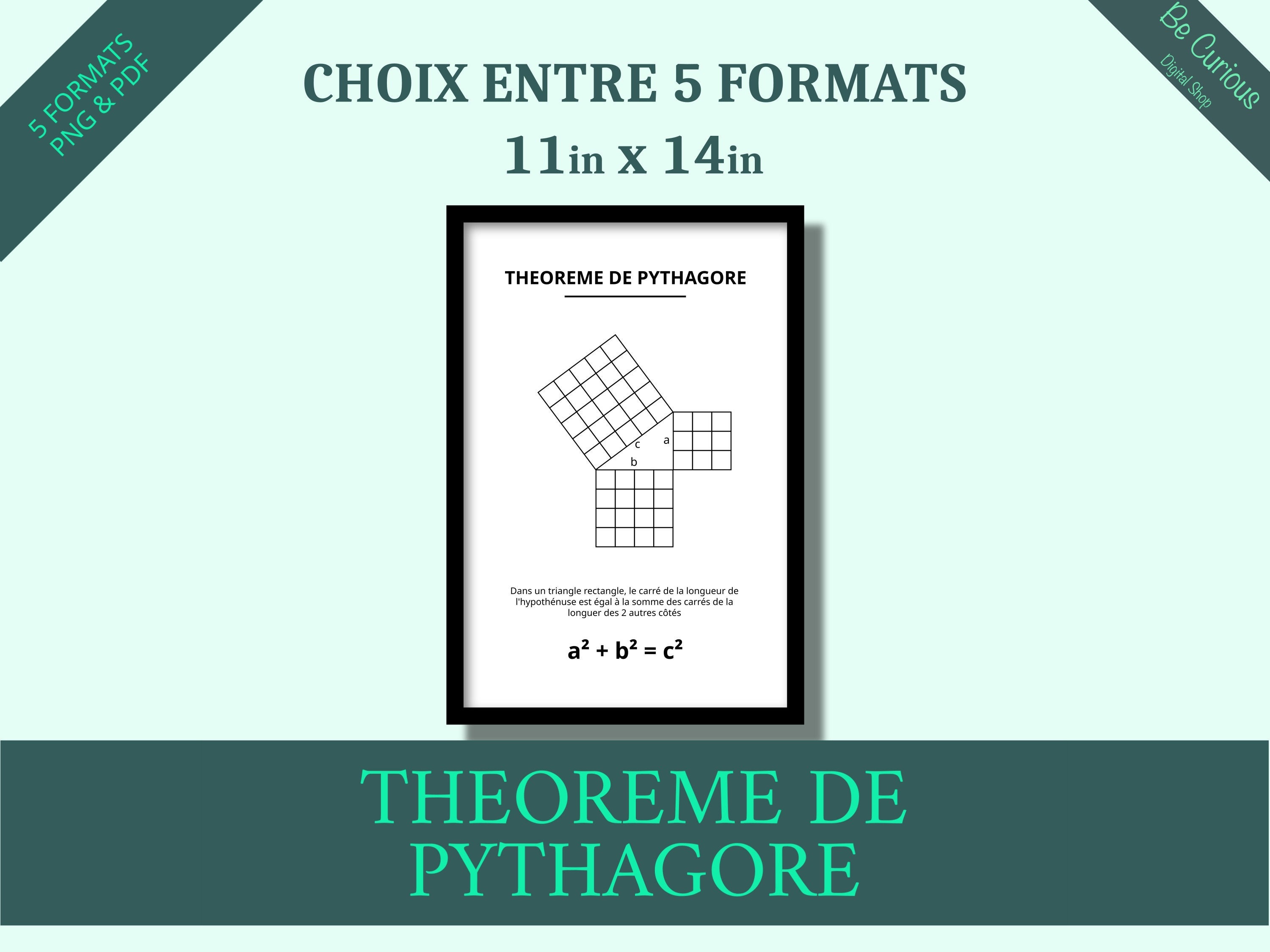Pythagoras Theorem Posters Printable Wall Art 5 Sizes French ...