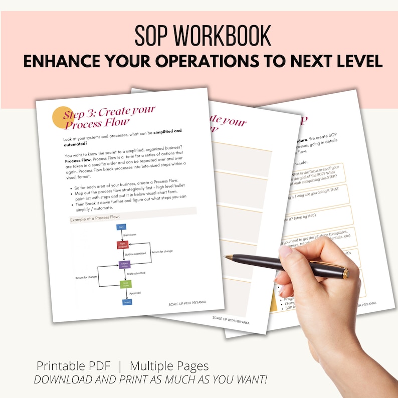 Standard Operating Procedure Template | SOP Template | Business SOP ...