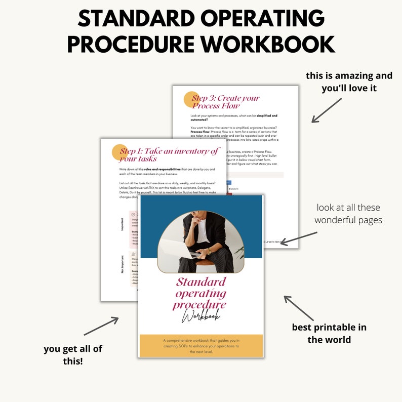 Standard Operating Procedure Template | SOP Template | Business SOP ...