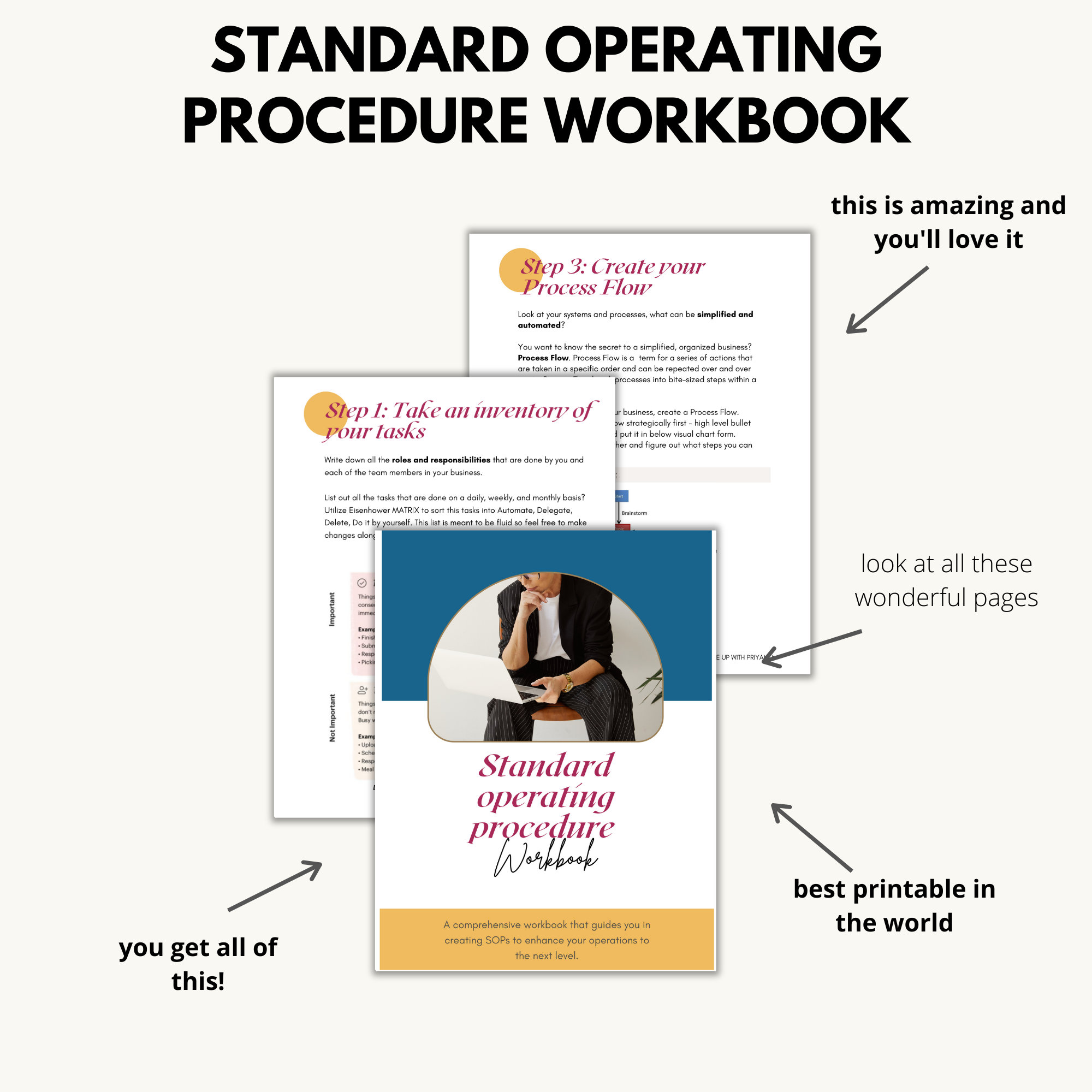 Standard Operating Procedure Template | SOP Template | Business SOP ...