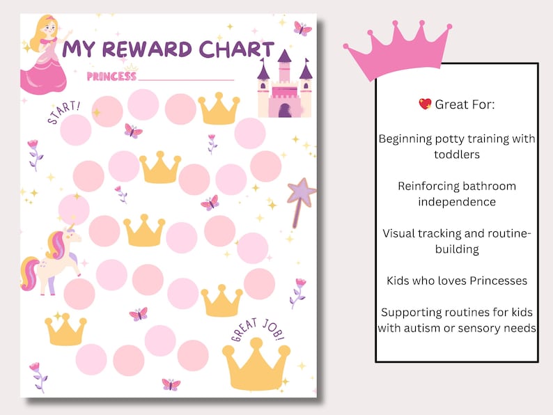 Princess Kids Reward Chart Kids Behavior Reward Chart Autism Sticker ...