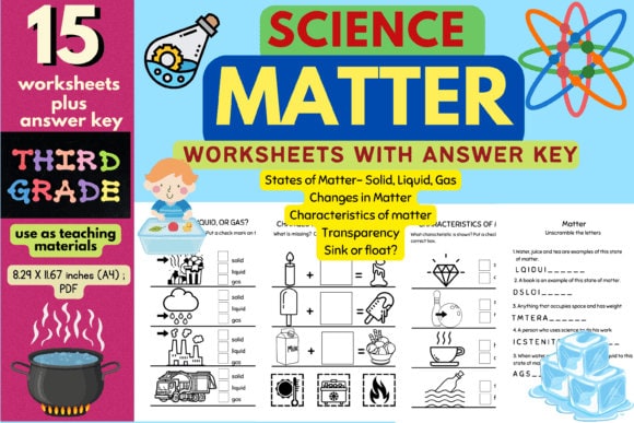 7th Grade Science Worksheets Scientific Method