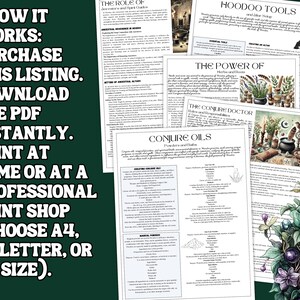 Hoodoo and Conjure Guide Printable | Beginners Grimoire Pages PDF ...