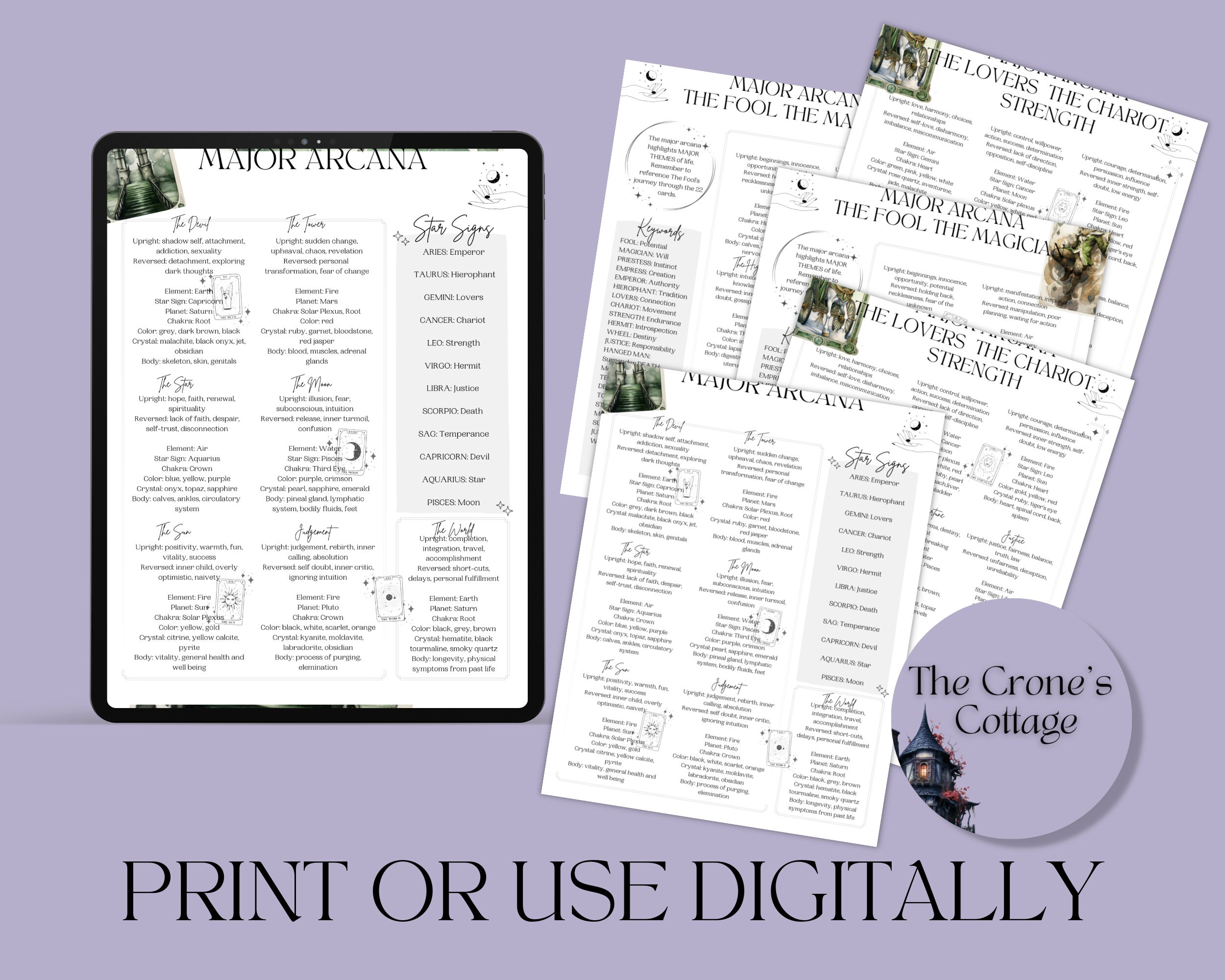 Major Arcana Cheat Sheet Basic Tarot Meanings Printable