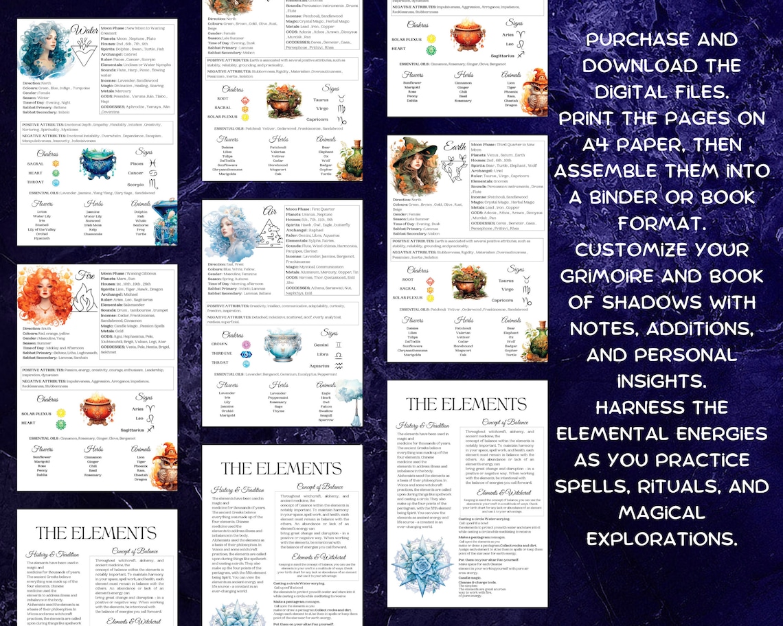 The Four Elements Quick Guide , Printable Grimoire Pages and Book of Shadow Pages , Into to the ...