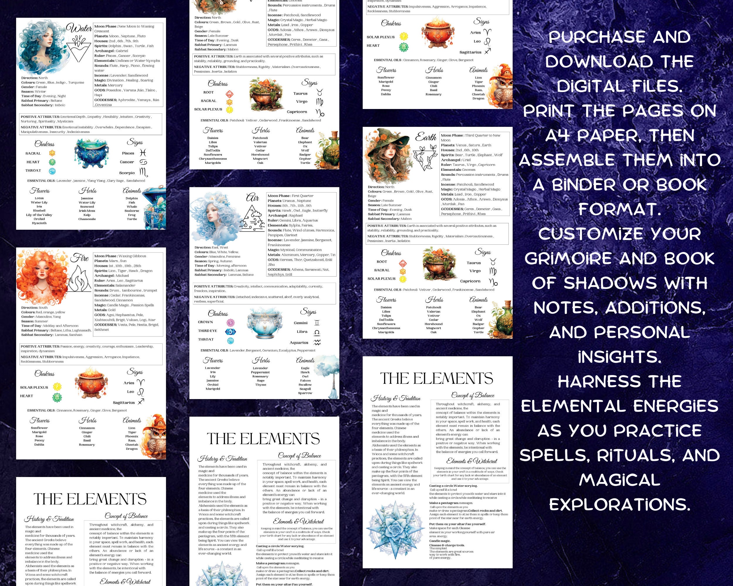 The Four Elements Quick Guide , Printable Grimoire Pages and Book of ...