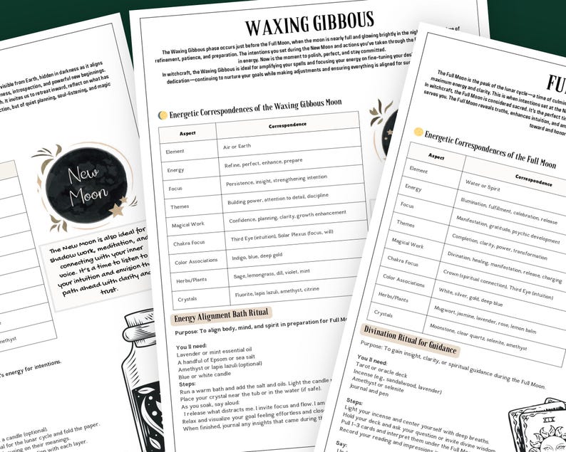 Moon Magic Spell Guide | Lunar Timing, Witchcraft (PDF Pattern) - Etsy