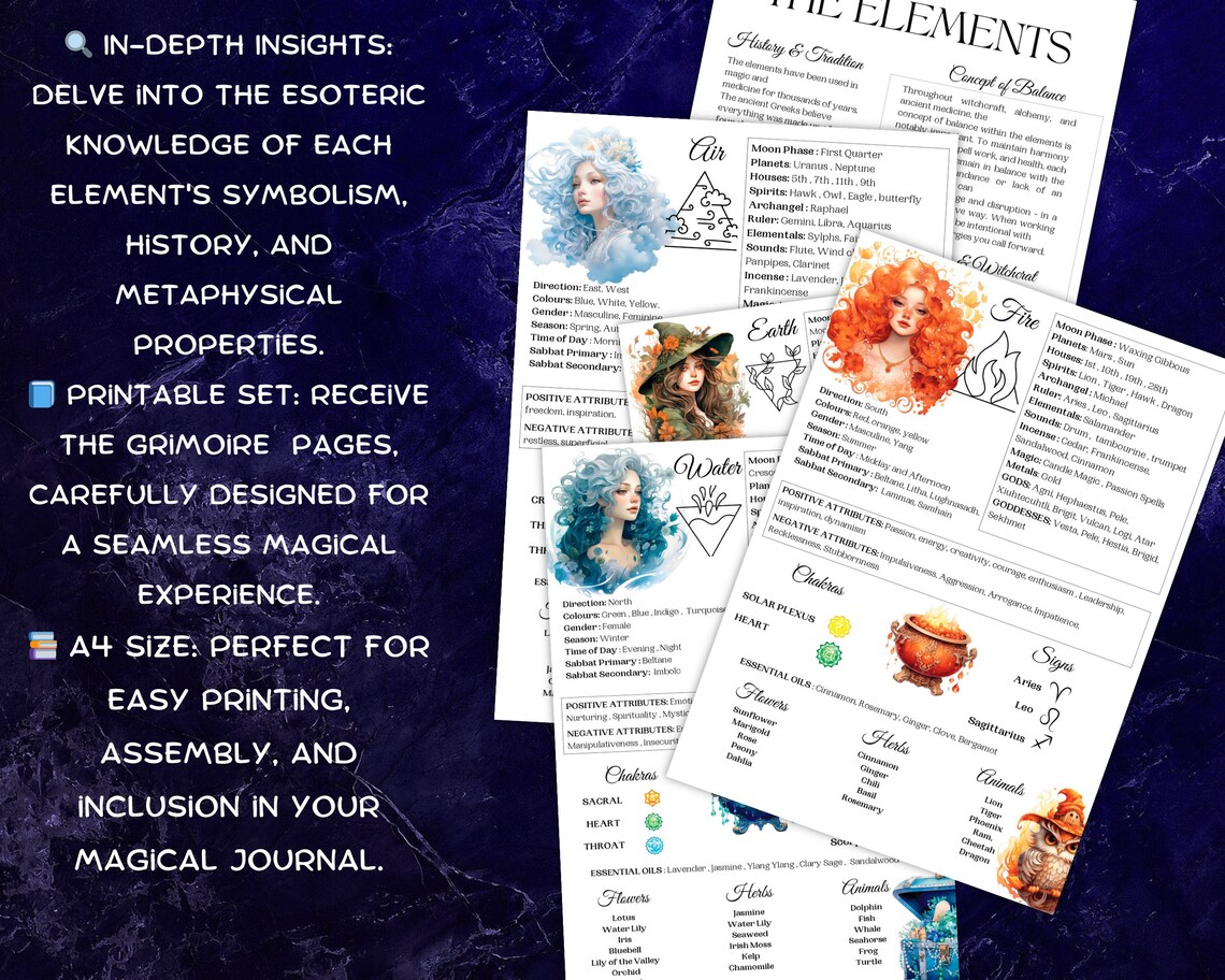 The Four Elements Quick Guide , Printable Grimoire Pages and Book of ...