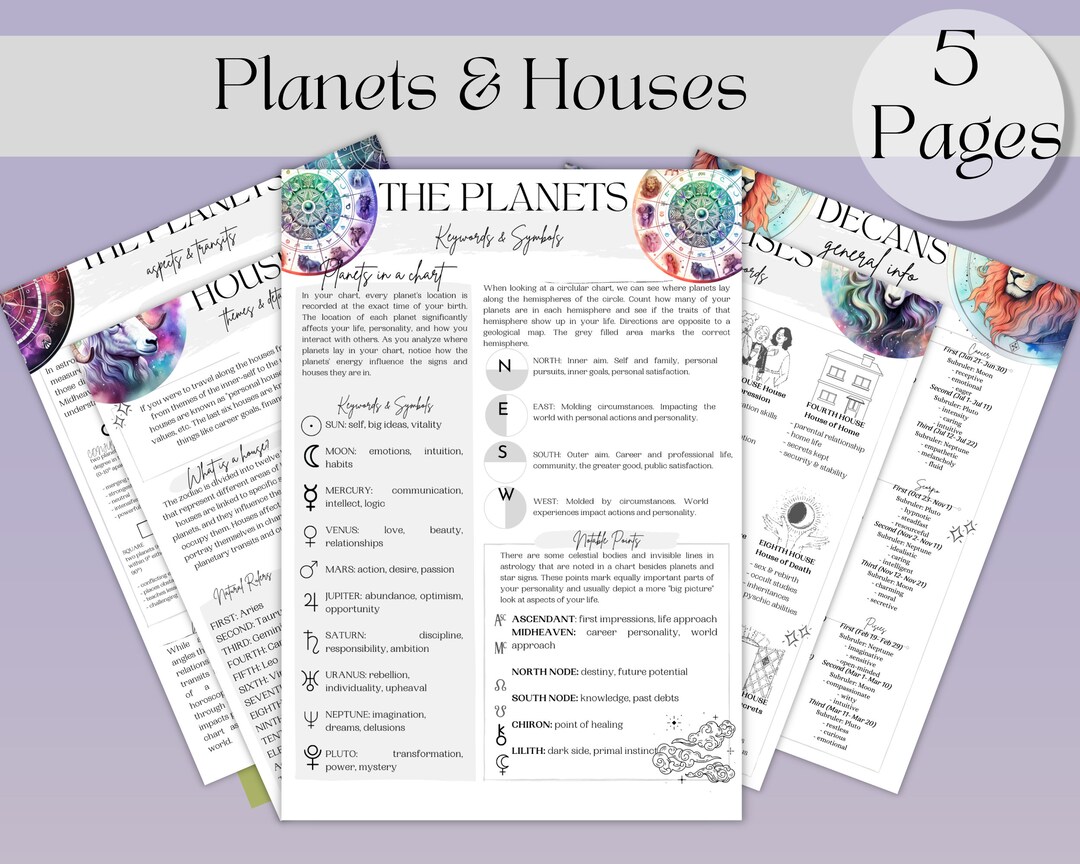 Houses & Planets Cheat Sheet Reference Guide Printable - Etsy UK