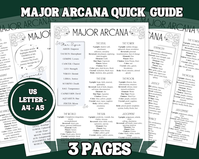 Major Arcana Tarot Cheat Sheet | Witchcraft Divination (PDF) - Etsy