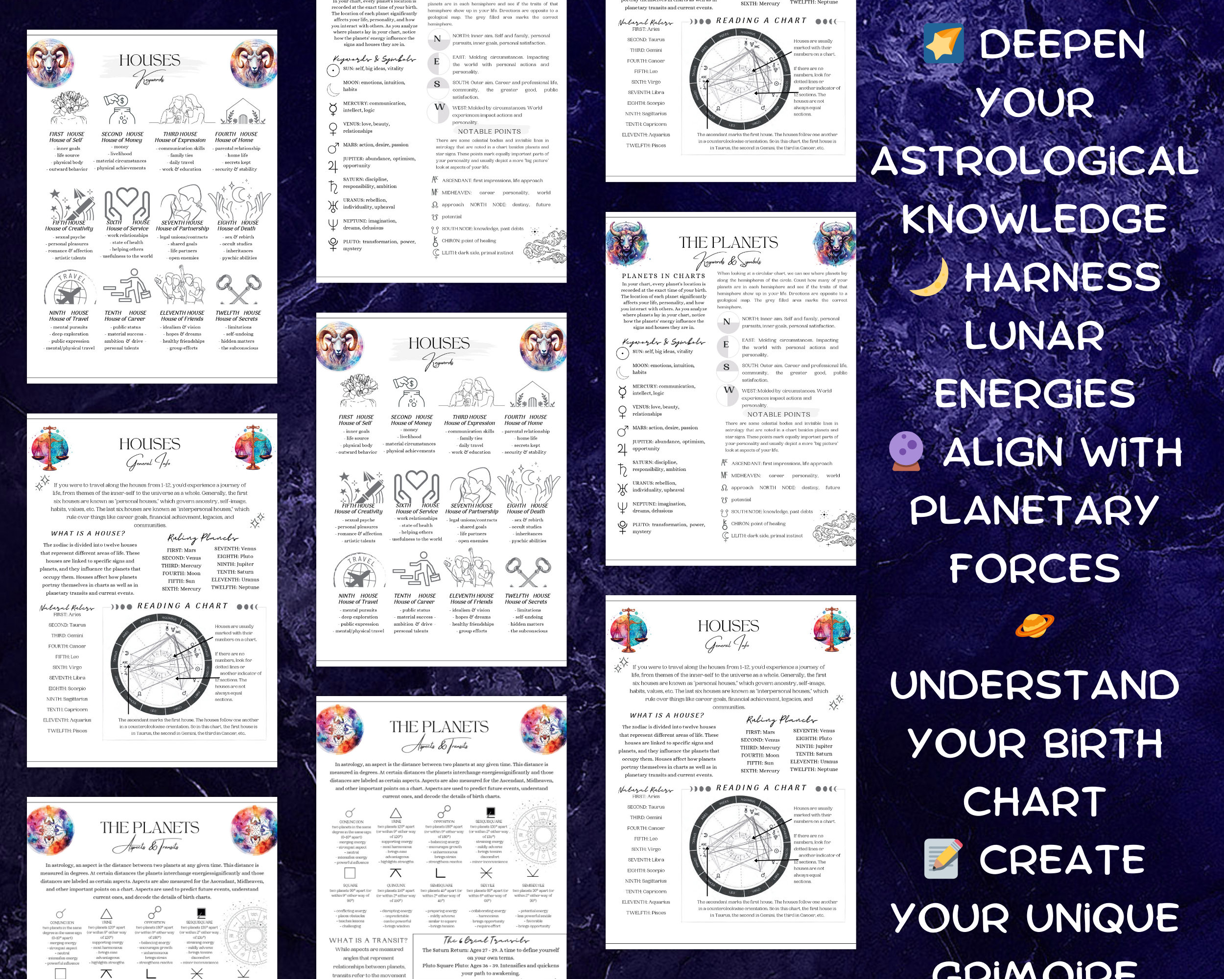 Houses & Planets Cheat Sheet Reference Guide Printable Grimoire Pages ...