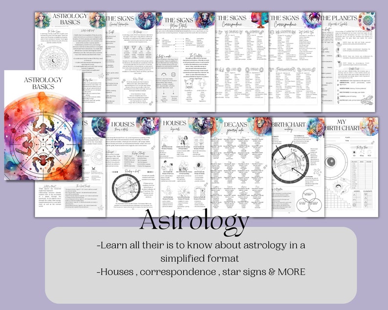 Astrology Basics Cheat Sheet Printable Grimoire Pages BOS - Etsy Canada