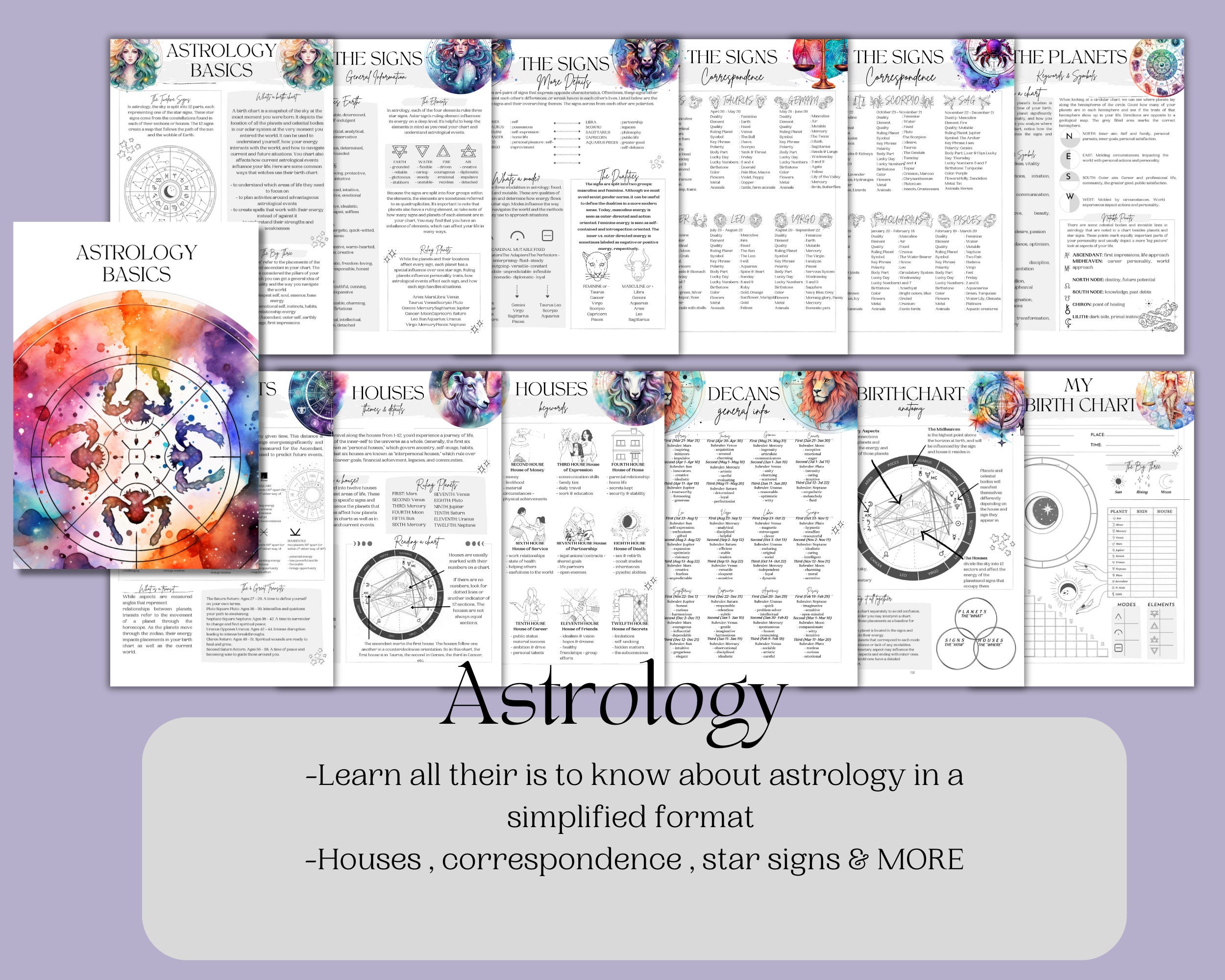 Astrology Basics Cheat Sheet Printable Grimoire Pages BOS - Etsy Canada