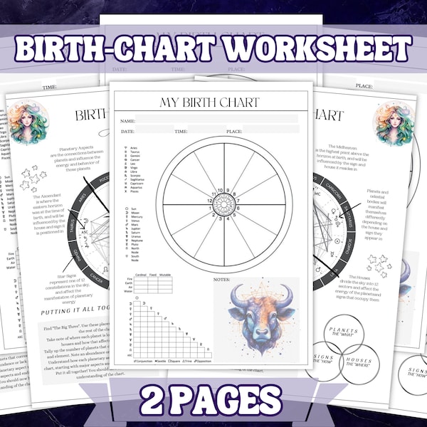 Birth Chart - Etsy
