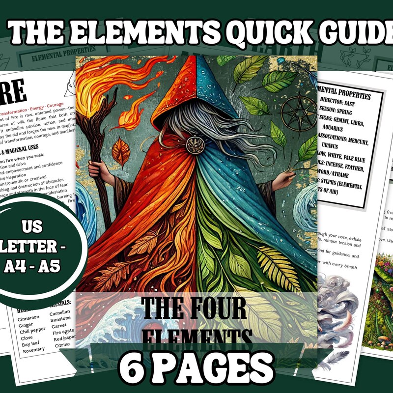 Four Elements - Etsy