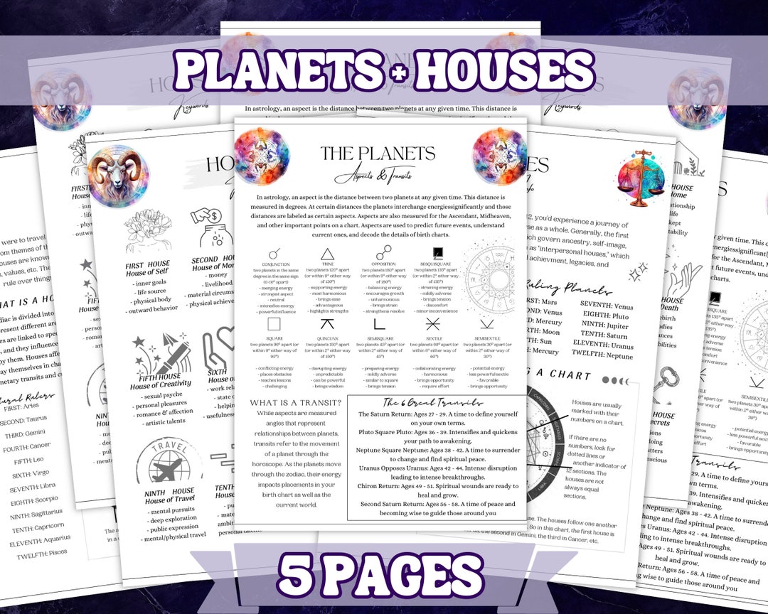 Houses & Planets Cheat Sheet - Reference Guide - Printable Grimoire Pages - Intro to Astrology ...