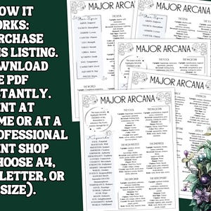 Major Arcana Tarot Cheat Sheet Printable – Quick Reference Guide for Grimoire, Book of Shadows ...