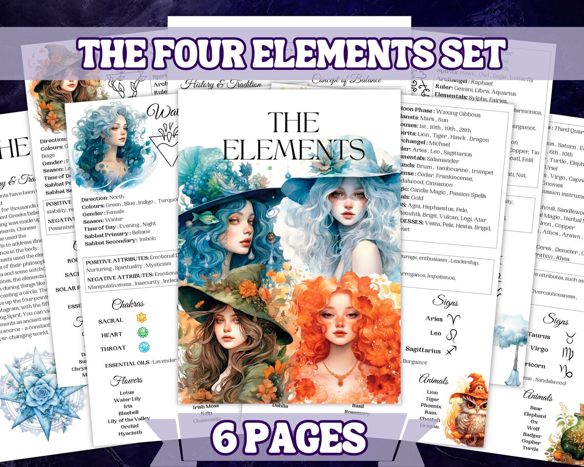 The Four Elements Quick Guide , Printable Grimoire Pages and Book of Shadow Pages , Into to the ...