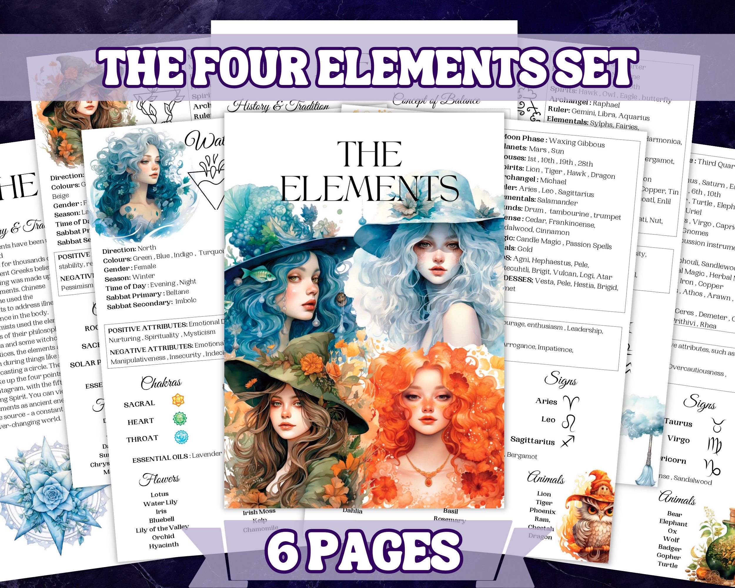 The Four Elements Quick Guide , Printable Grimoire Pages and Book of ...