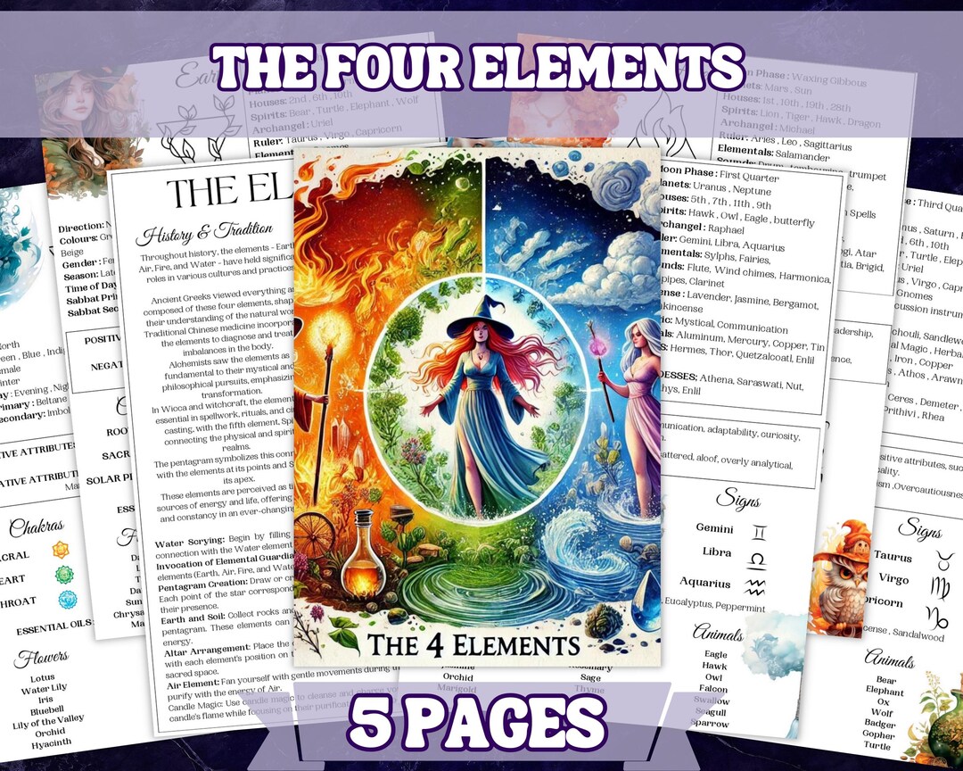 The Four Elements Quick Guide , Printable Grimoire Pages and Book of ...