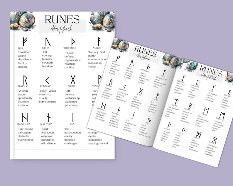 Runes & Stones Quick Guide Reference Printable Grimoire Pages BOS Intro ...