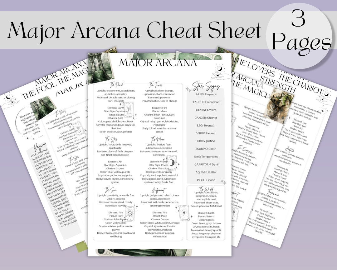 Major Arcana Tarot Cheat Sheet Reference Sheet Printable - Etsy Australia