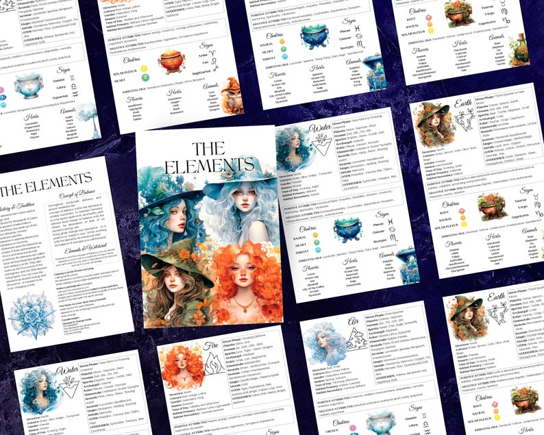 The Four Elements Quick Guide , Printable Grimoire Pages and Book of Shadow Pages , Into to the ...