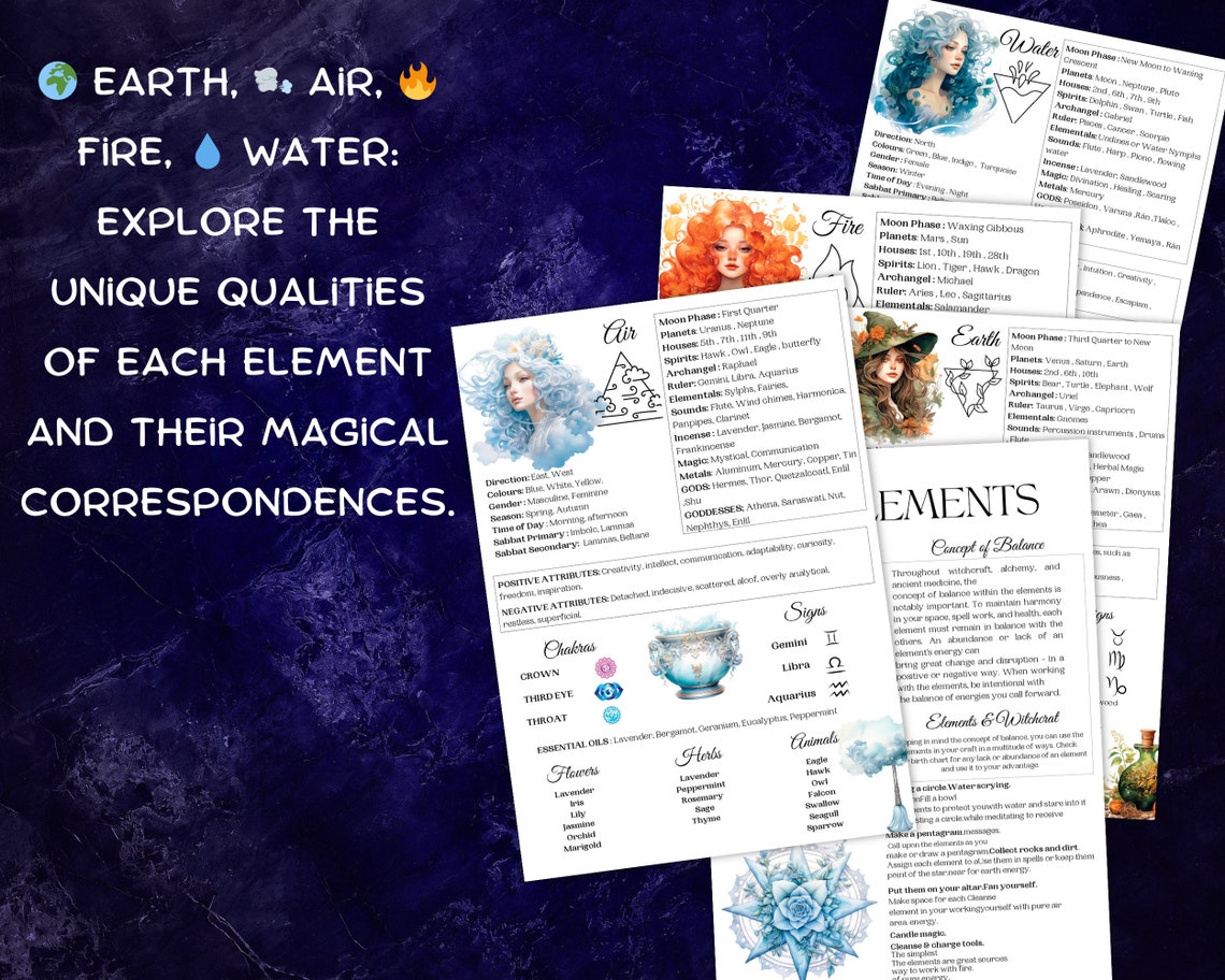 The Four Elements Quick Guide , Printable Grimoire Pages and Book of Shadow Pages , Into to the ...