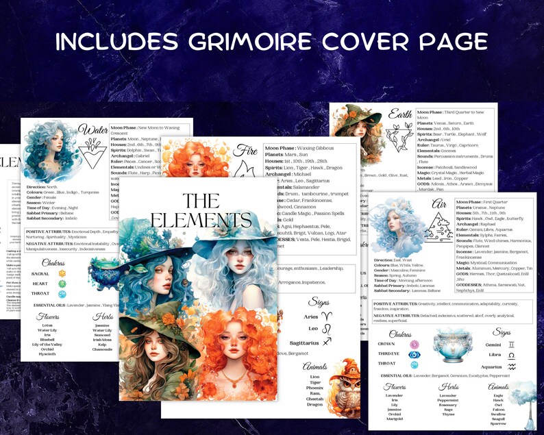 The Four Elements Quick Guide , Printable Grimoire Pages and Book of Shadow Pages , Into to the ...