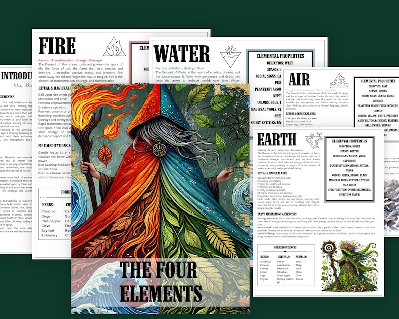 Four Elements Grimoire Pages | Witchcraft Reference Sheets (PDF) - Etsy