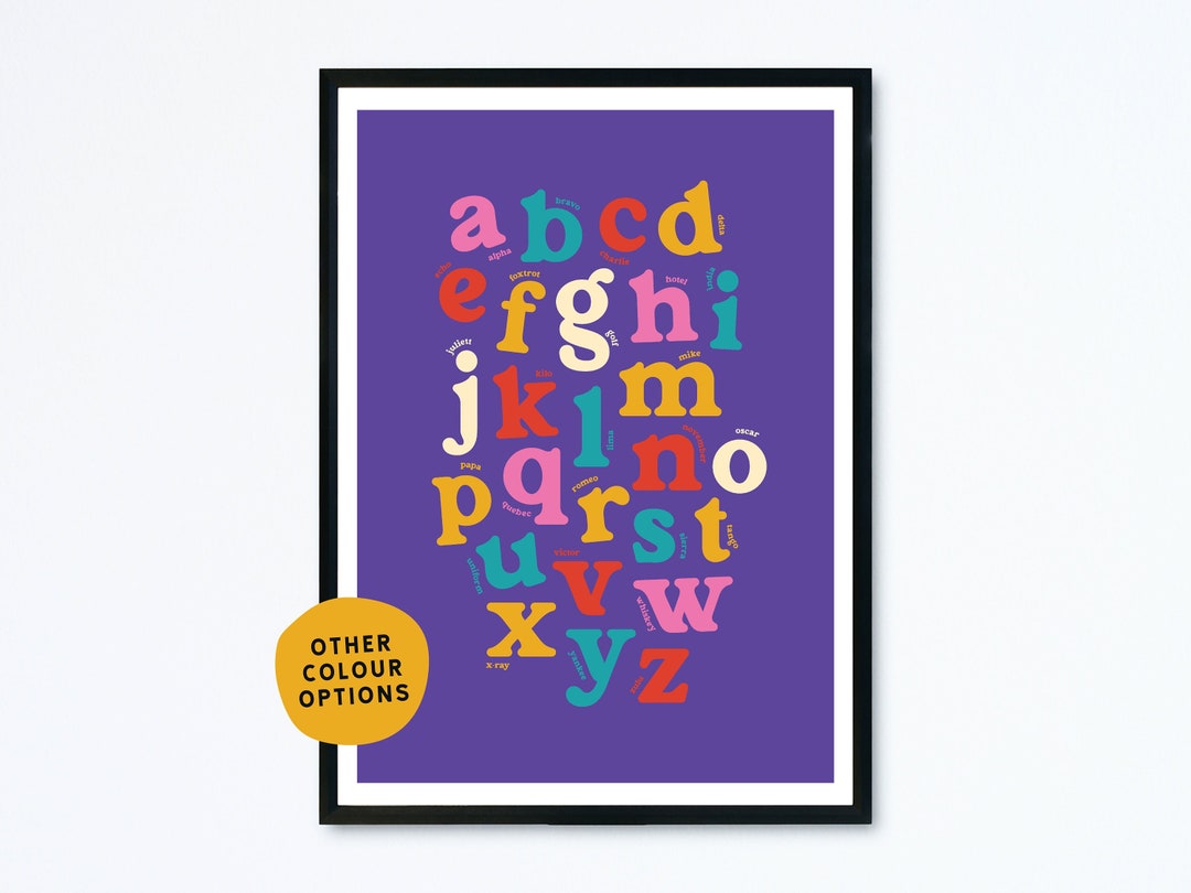 NATO Phonetic Alphabet Print | Aviation Wall Art - Etsy