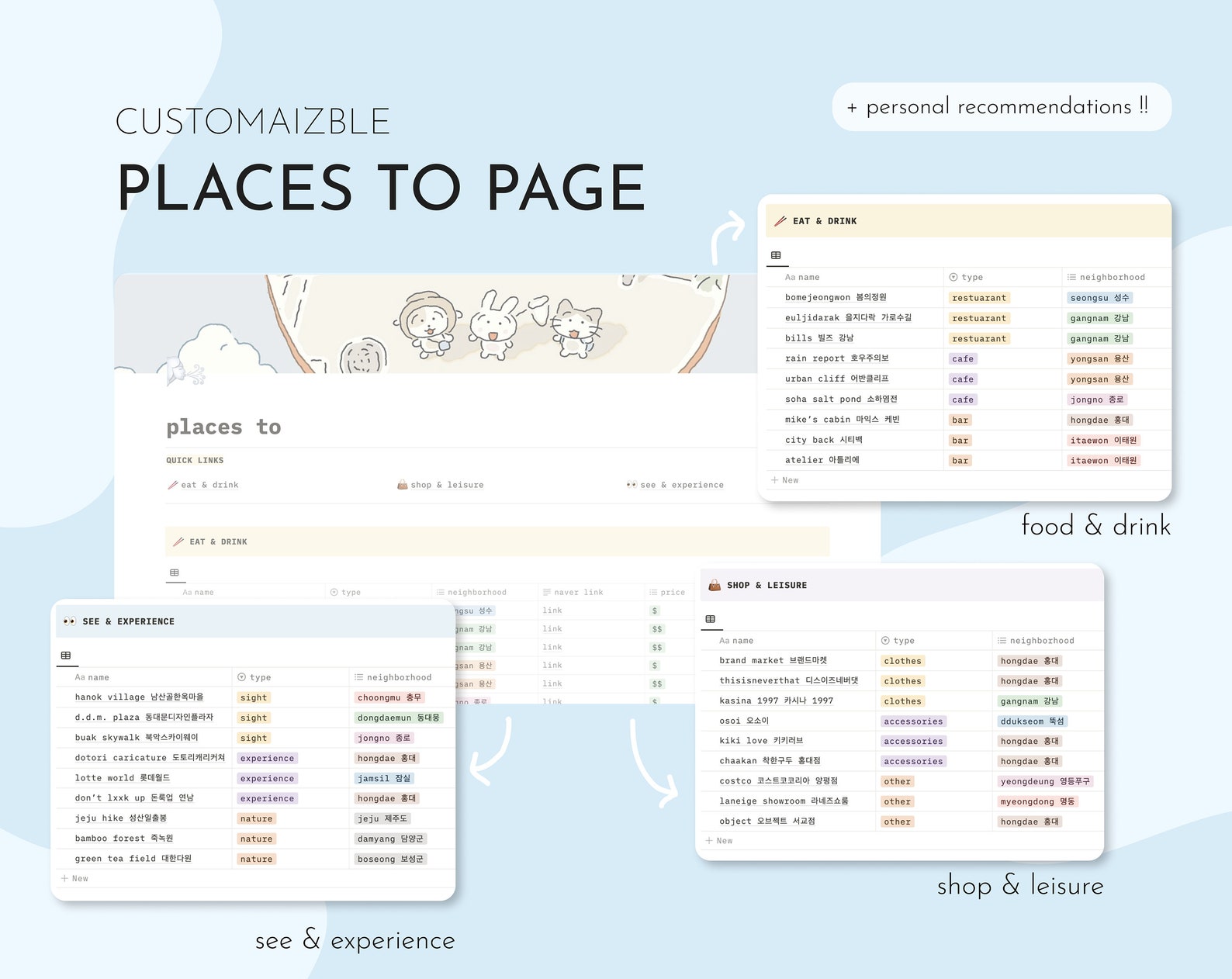 Notion Template Travel Planner, Notion Travel Dashboard, Travel Planner ...