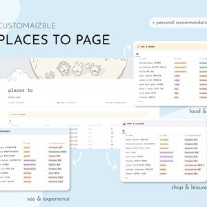 Notion Template Travel Planner, Notion Travel Dashboard, Travel Planner ...