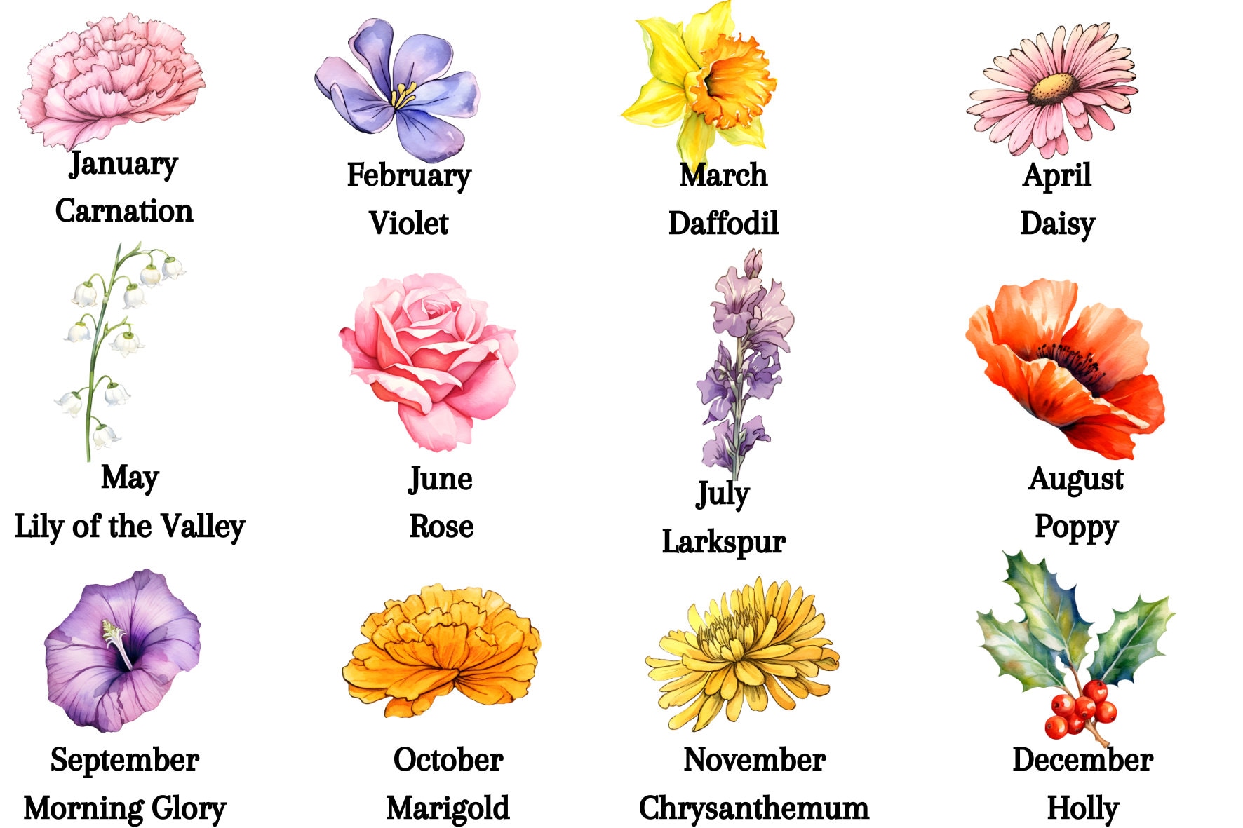 Month Flower Mug Design, Grandma's Garden Mug, Gift Ideas for Nana ...