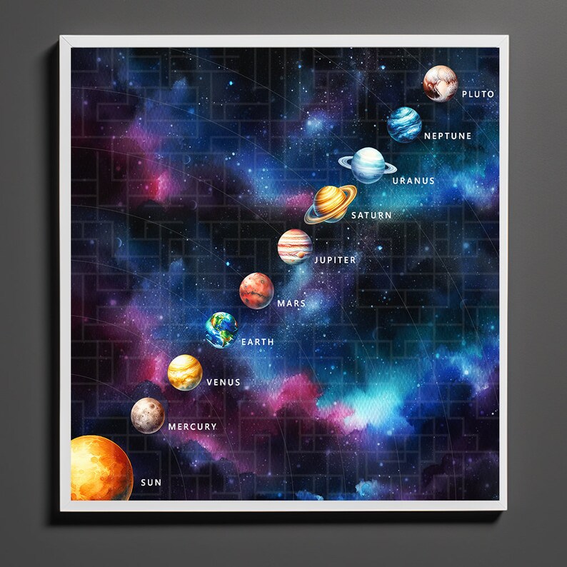 Solar System Wall Art Posters Print for Home Decor, Digital Download ...